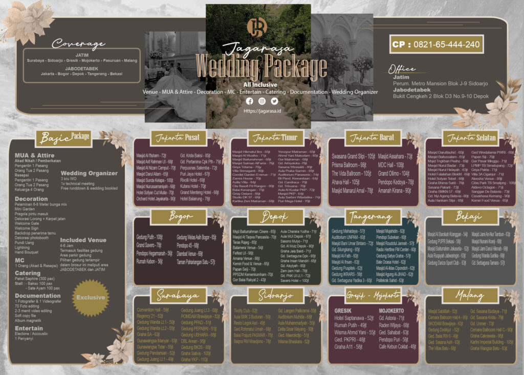 Paket Venue Wedding